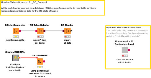 01_DB_Connect — NodePit
